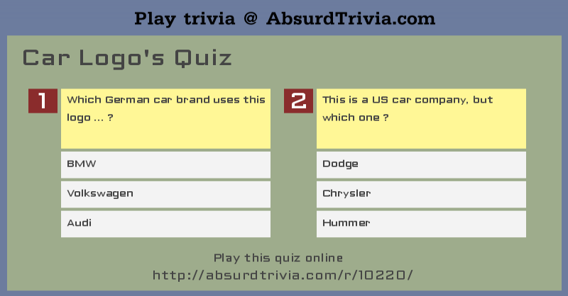 Car Logo's Quiz