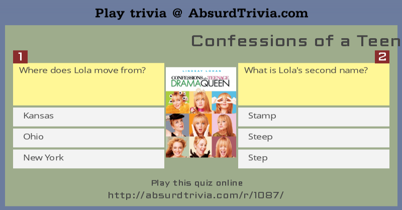 Trivia Quiz : Confessions of a Teenage Drama Queen