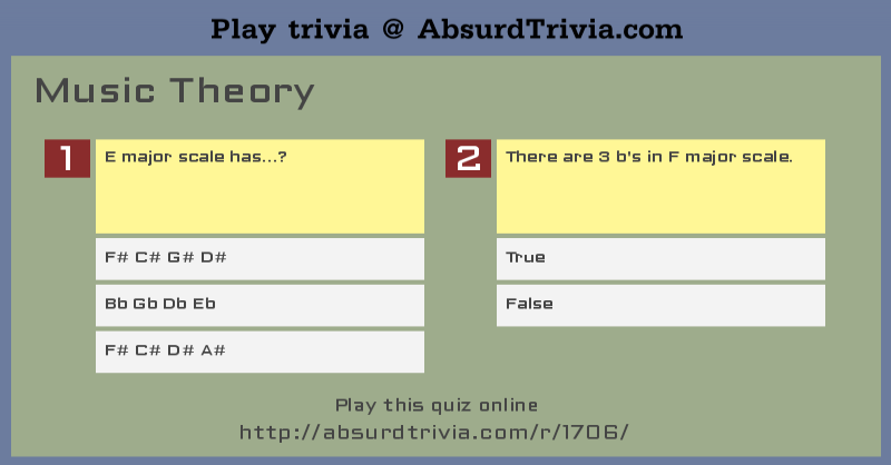 Trivia Quiz : Music Theory