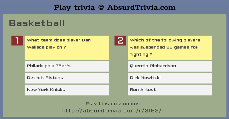 Trivia Quiz : Basketball