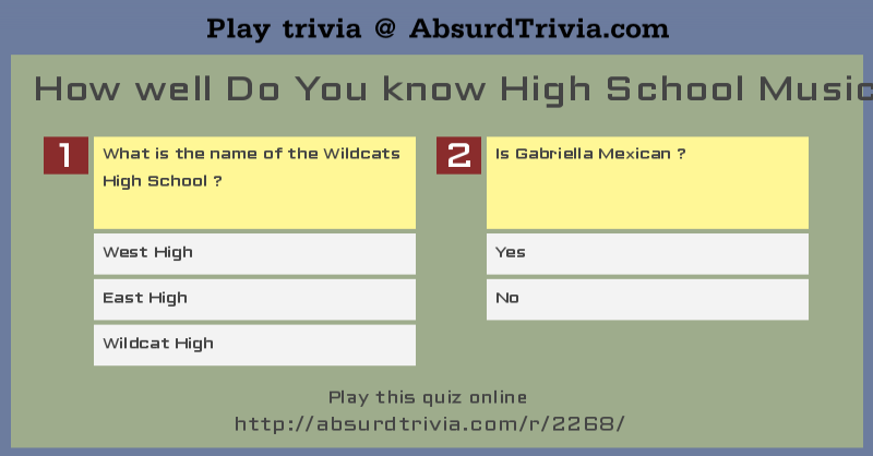 Trivia Quiz : How well Do You know High School Musical