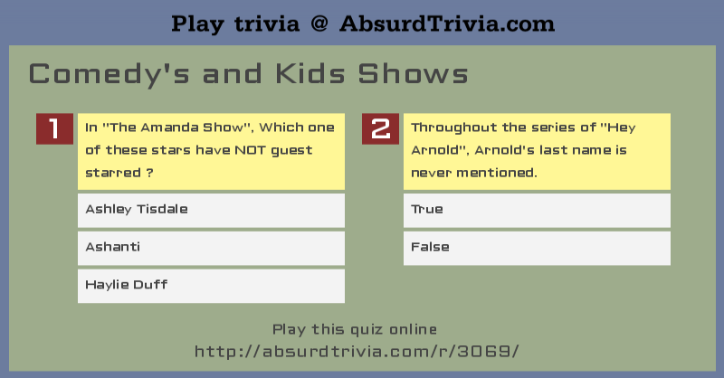 Trivia Quiz : Comedy's and Kids Shows