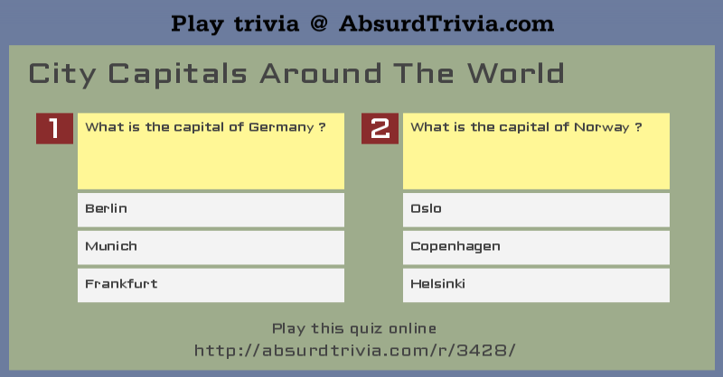 Trivia Quiz : City Capitals Around The World