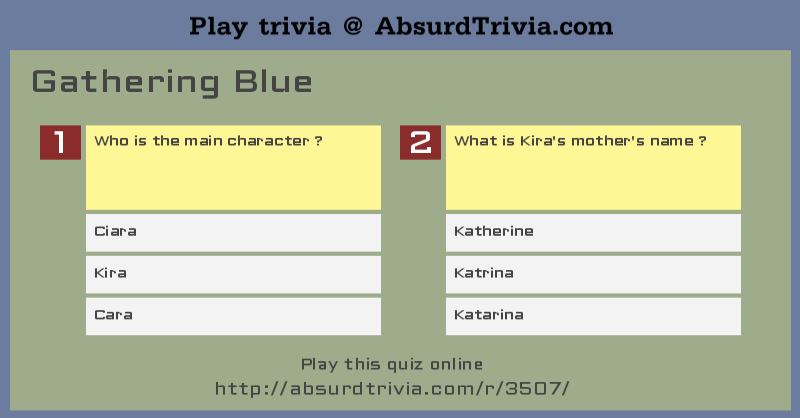 Trivia Quiz : Gathering Blue