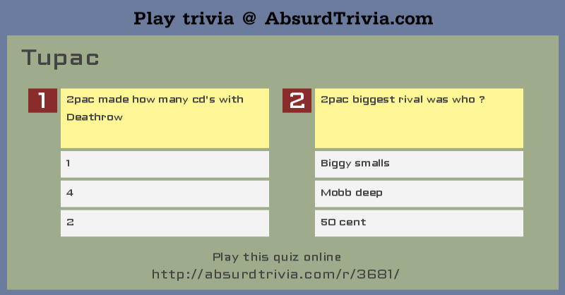 Trivia Quiz : Tupac