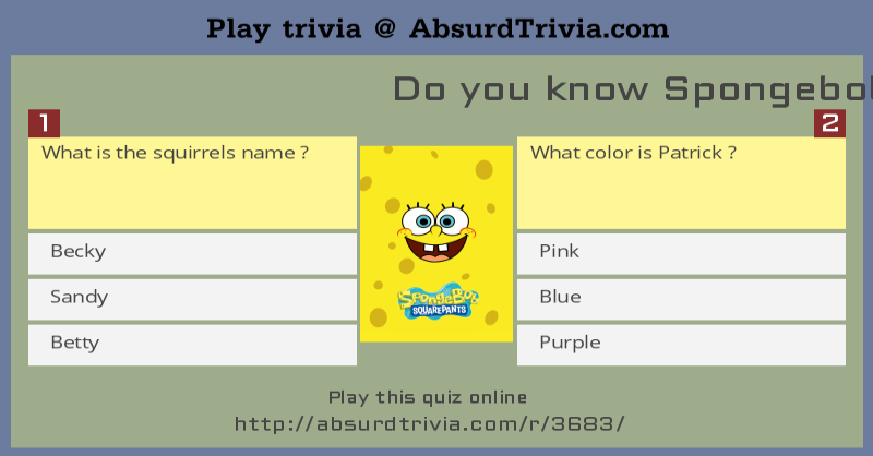 Trivia Quiz : Do you know Spongebob Squarepants