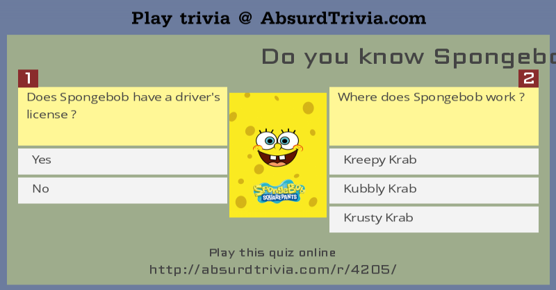 Trivia Quiz : Do you know Spongebob Squarepants