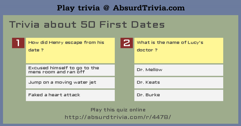 Trivia Quiz : Trivia about 50 First Dates