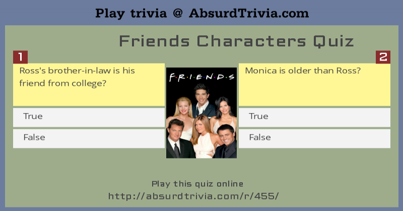 Friends Characters Quiz
