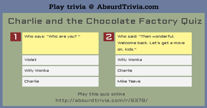 Charlie and the Chocolate Factory Quiz