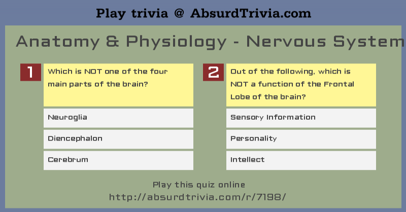 Trivia Quiz : Anatomy & Physiology - Nervous System/CNS- Pt. 3