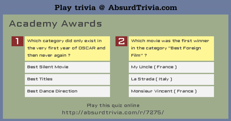 Trivia Quiz : Academy Awards
